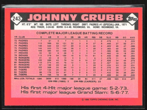 1986 Topps Tiffany #243 Johnny Grubb | eBay