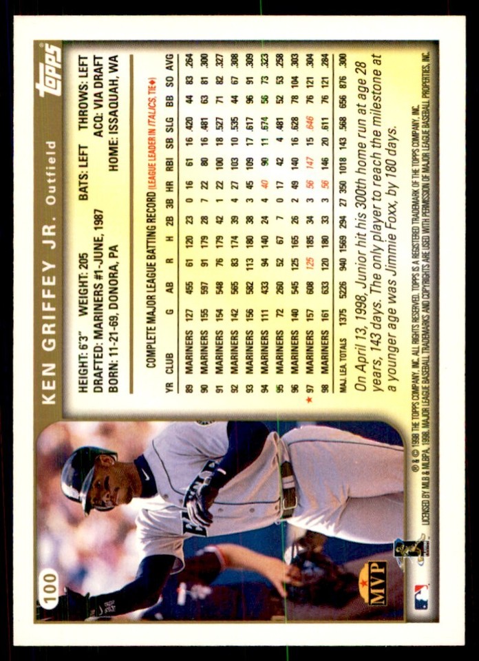 1999 Topps Ken Griffey Baseball Card D Cincinnati Reds #100 | eBay