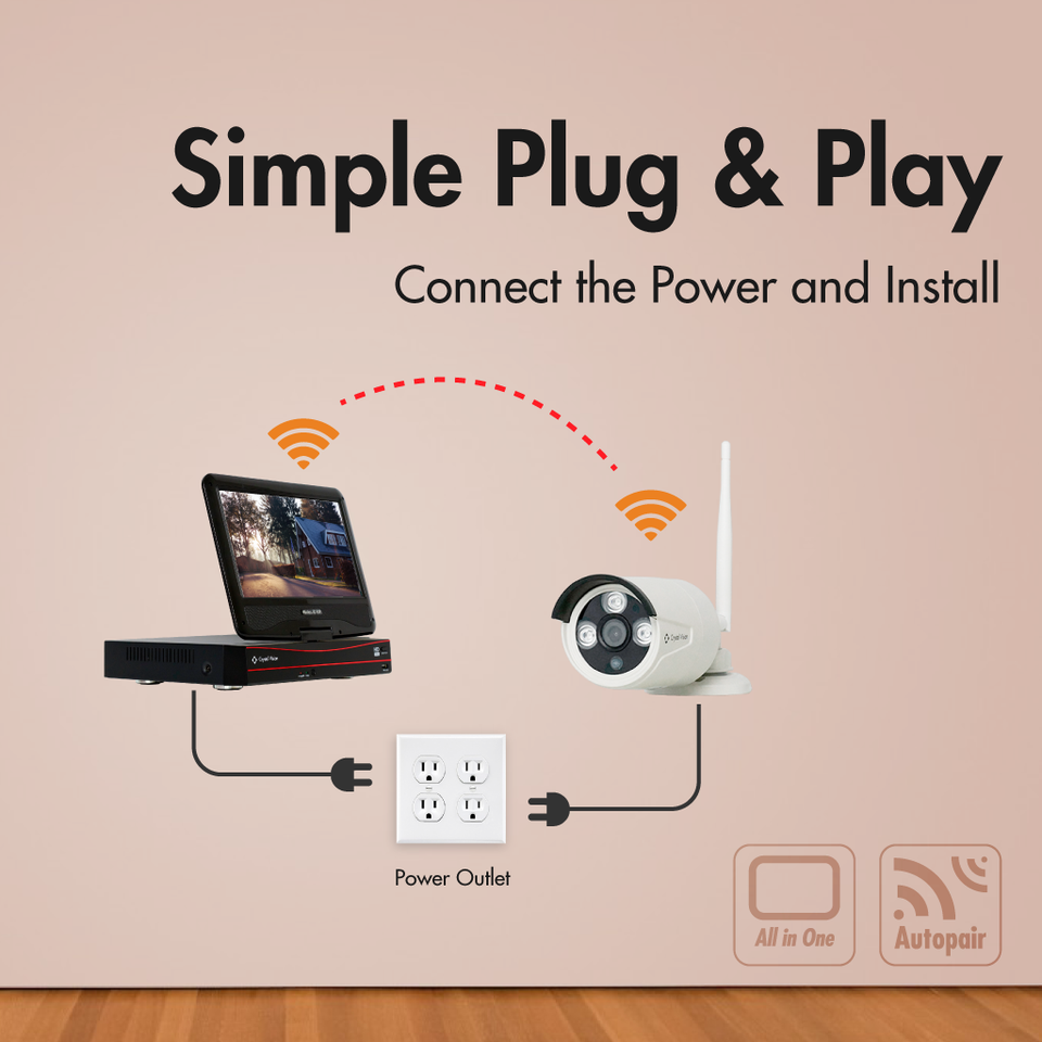 Crystal Vision CVT804A-20WB 4CH HD Wireless Surveillance System NVR ...