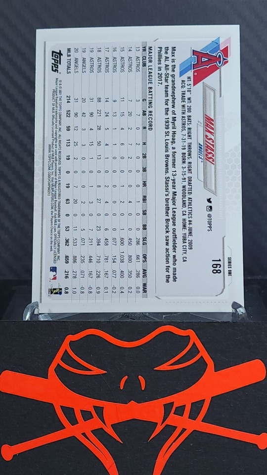 Max Stassi 2021 Topps ROYAL BLUE SP #168 - Angels | eBay
