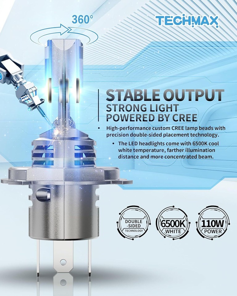 TECHMAX H4 LED Bulbs, 23000LM 110W 600% Super Brighter 6500K Cool White ...