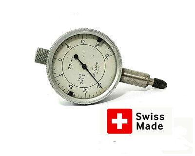 Indicators - Compac Geneve