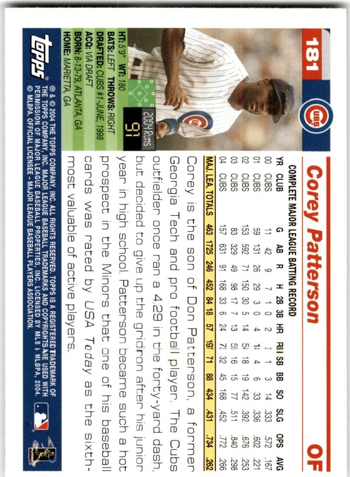 2005 Topps #181 Corey Patterson | eBay