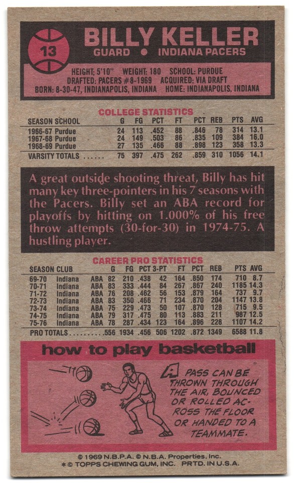Billy Keller 1976 Topps #13 EX Print Line Indiana Pacers | eBay