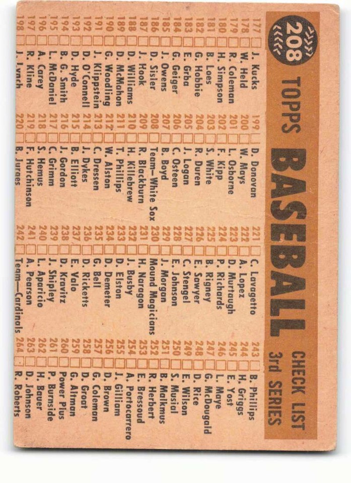 1960 Topps #208 White Sox Team Checklist 177-264 VG/EX Very Good/Excel ...