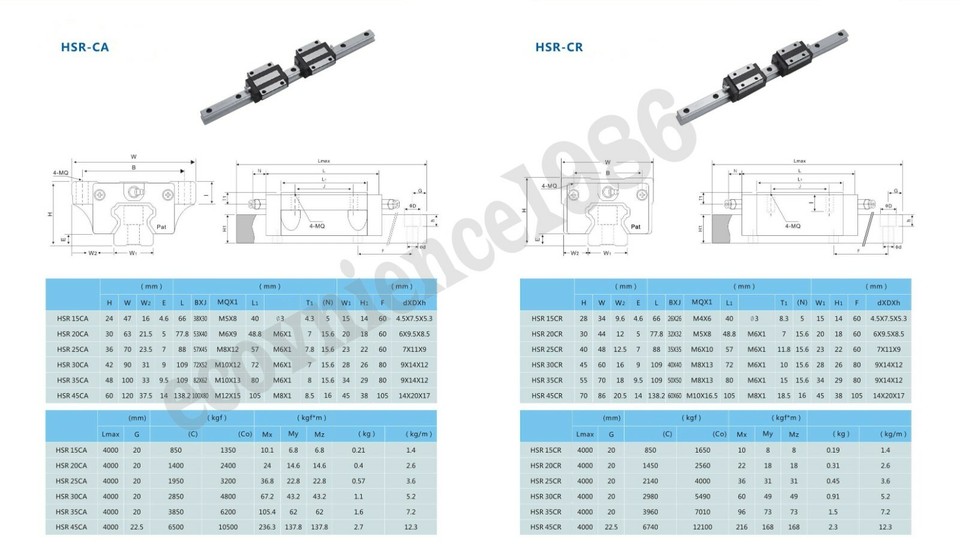 6 pcs HSR20-2R-400/1000mm/1500mm mm Square Linear Rail & 12pcs HSR20CA ...