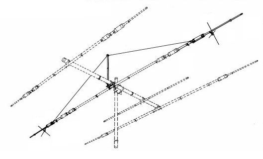 Cushcraft 30m/40m Add-on Kit for A4s Antennas A744 for sale online | eBay
