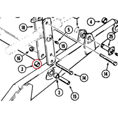 Combines - Ford Loader