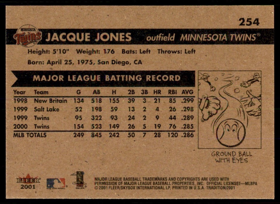 2001 Fleer Tradition Jacque Jones Minnesota Twins #254 MLB Baseball ...