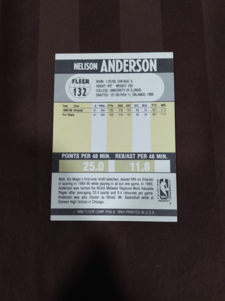 1990-91 Fleer Nick Anderson Rookie Orlando Magic #132 | eBay