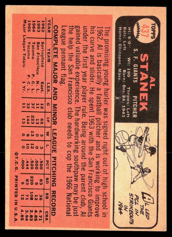 Al Stanek 1966 Topps #437 VG/EX No Crease | eBay