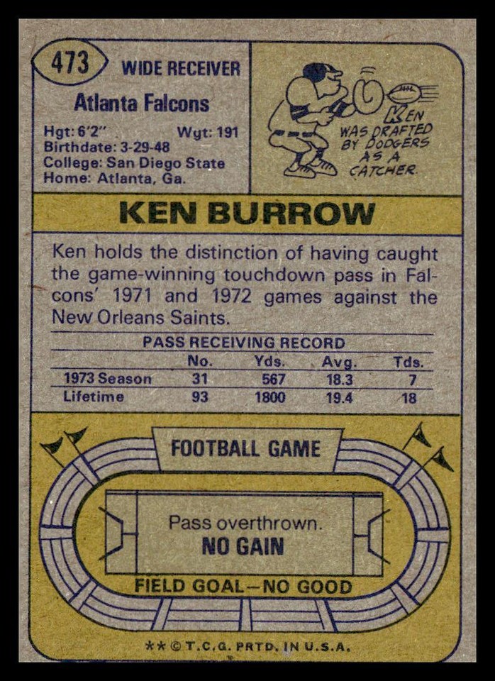 1974 Topps Ken Burrow #473 C1 | eBay