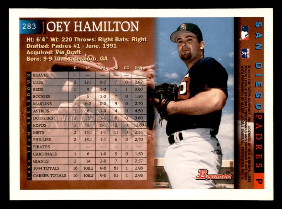 1995 Bowman #283 Joey Hamilton San Diego Padres | eBay