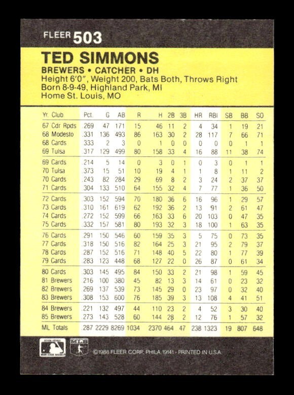 TED SIMMONS SIGNED 1986 FLEER BASEBALL #503 MILWAUKEE BREWERS AUTO ...