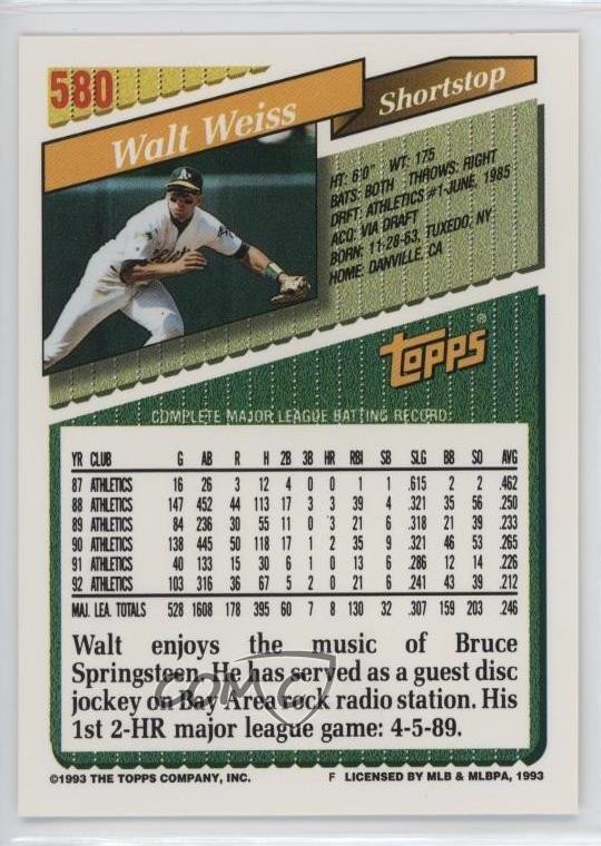 1993 Topps Inaugural Florida Marlins Walt Weiss #580 | eBay