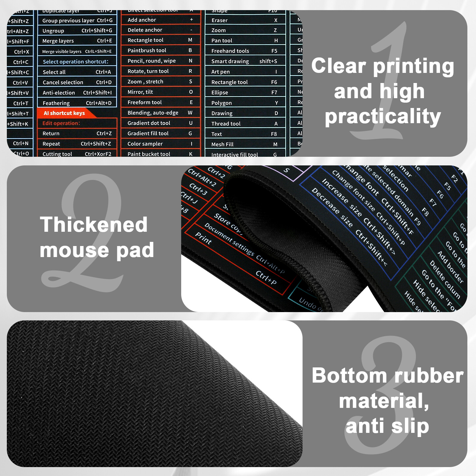 Quick Key Keyboard Pad Anti-Slip Rubber Base Mouse Mat Large Keyboard ...