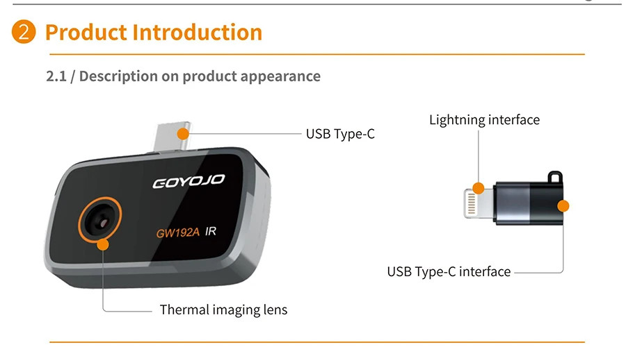 Thermal Imaging Camera 192X192 Electronics Thermal Camera Repair iOS ...