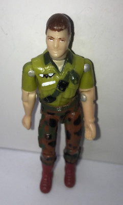GI JOE DUKE V7 Vintage Action Figure Hasbro 1997 USED | eBay