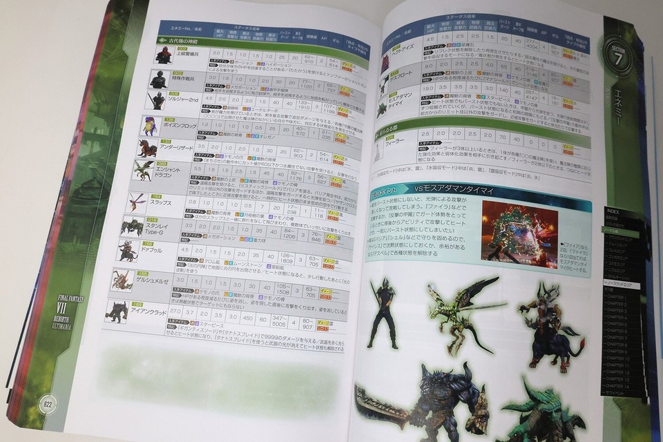 Final Fantasy VII Rebirth Ultimania Guide & Art Book (See Photos!) FF 7 ...