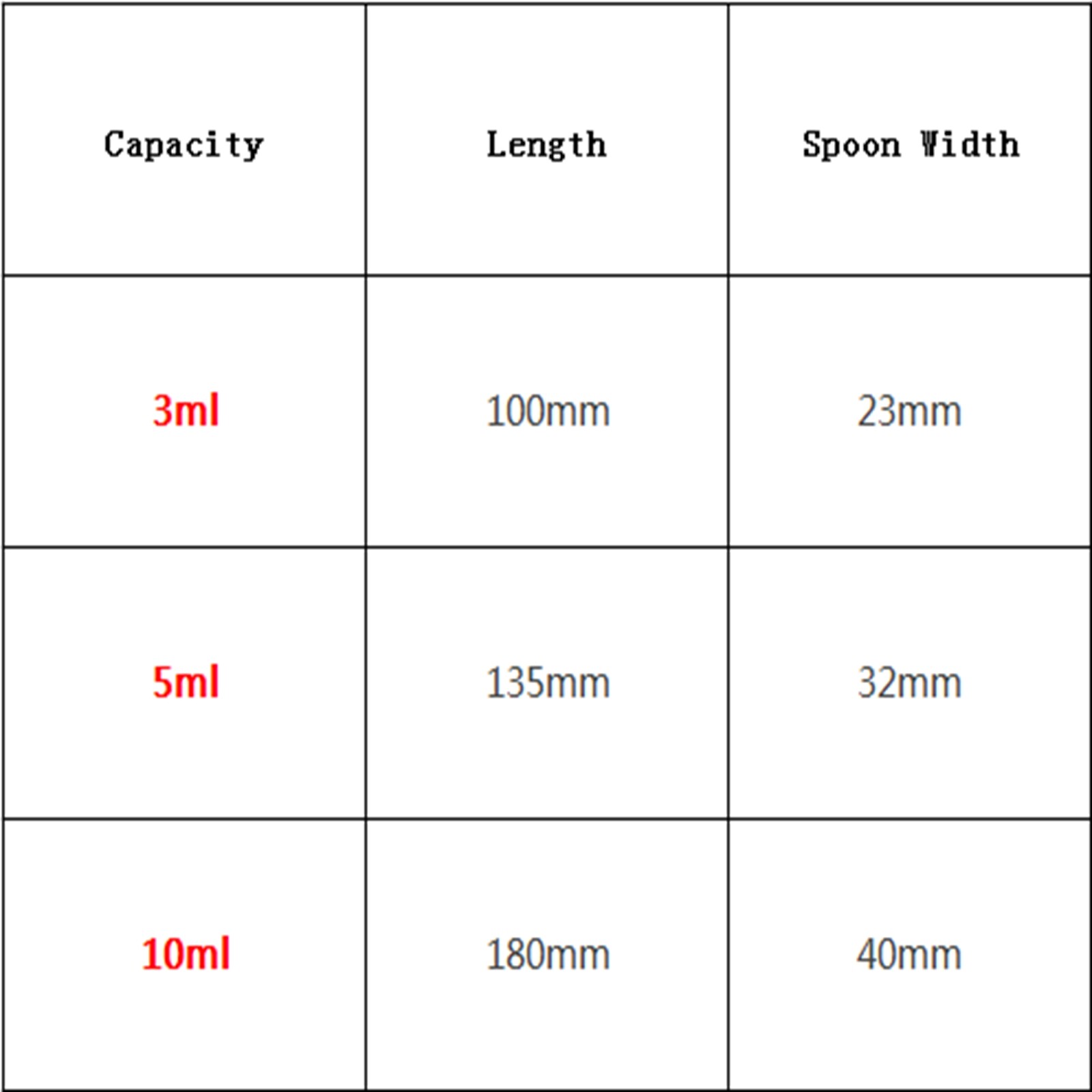 3ml/5ml/10ml PTFE Medicinal Ladle Sample Spoon Chemistry Pharmacy ...