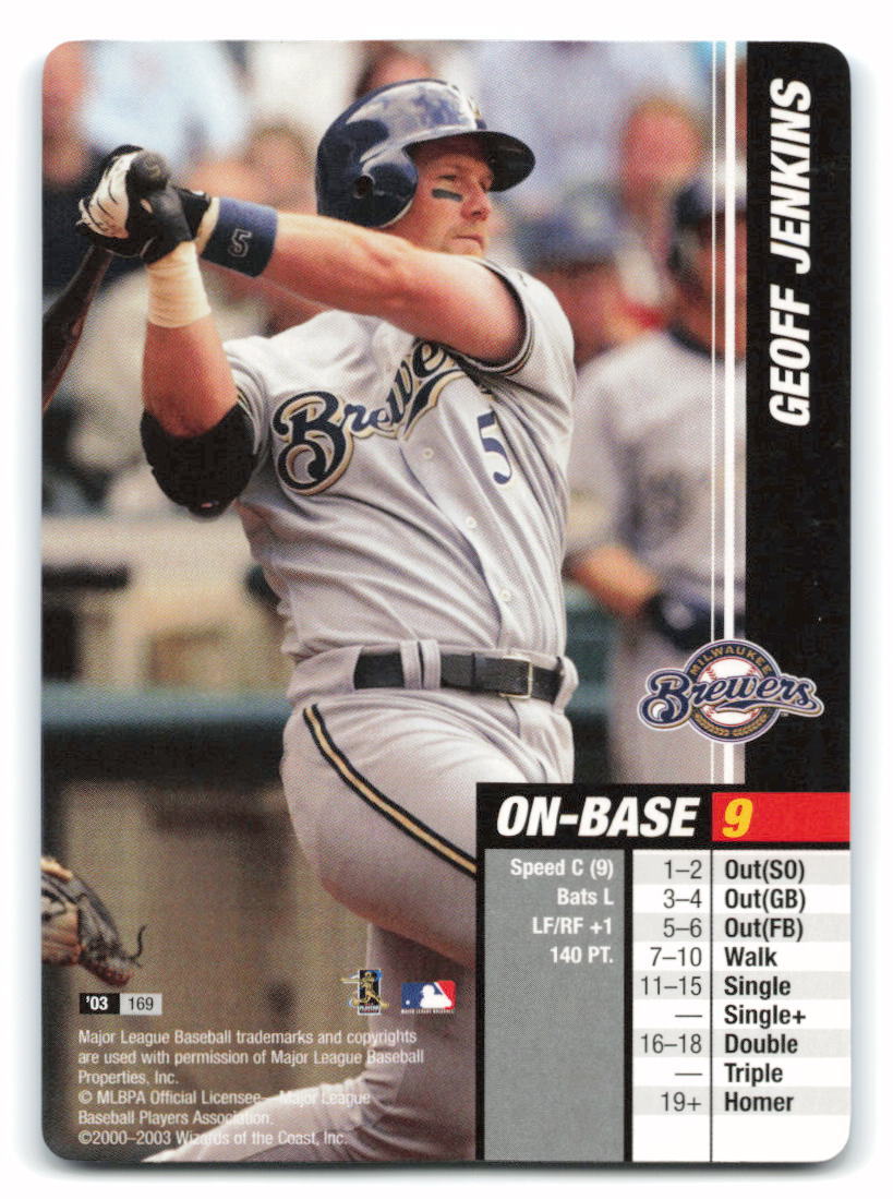 Geoff Jenkins 2003 MLB Showdown #169 Milwaukee Brewers | eBay
