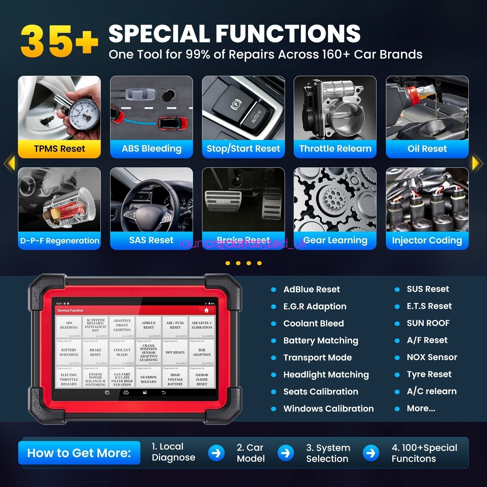 LAUNCH CRP919E BT Car fault code reader Diagnostic Tool Scanner TPMS ...