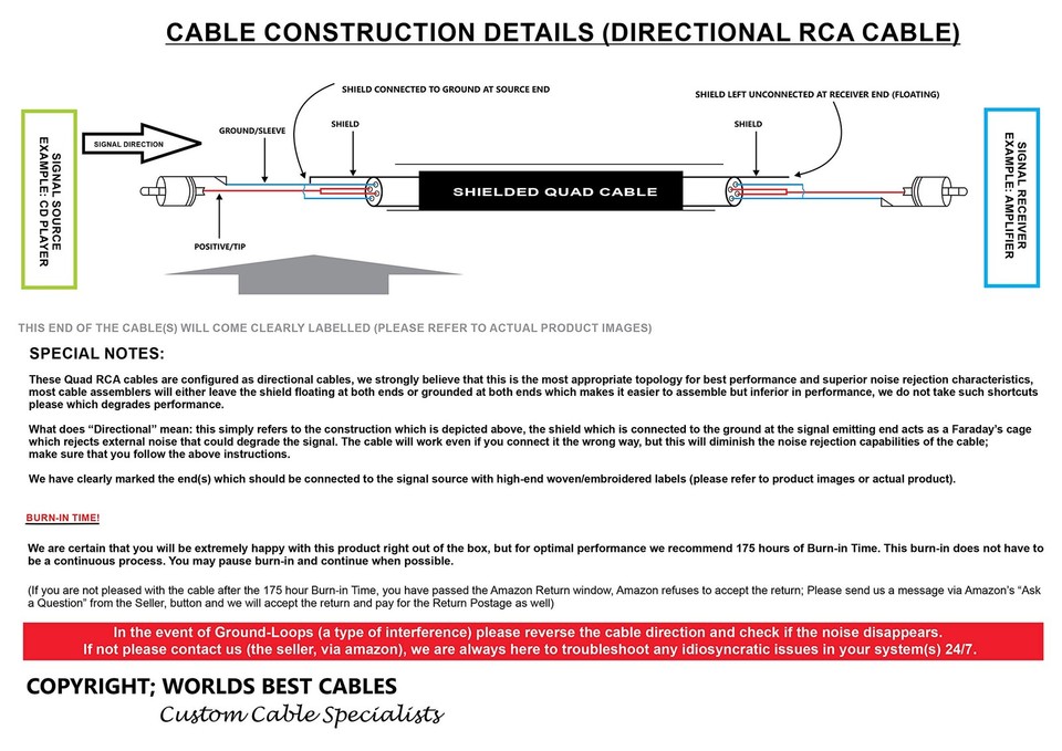 15 Foot RCA Cable Pair - Gotham GAC-4/1 (Black) Star-Quad Audio ...