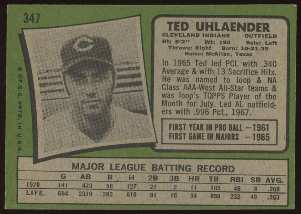 1971 Topps Ted Uhlaender #347 Cleveland Indians EX-EXMINT | eBay