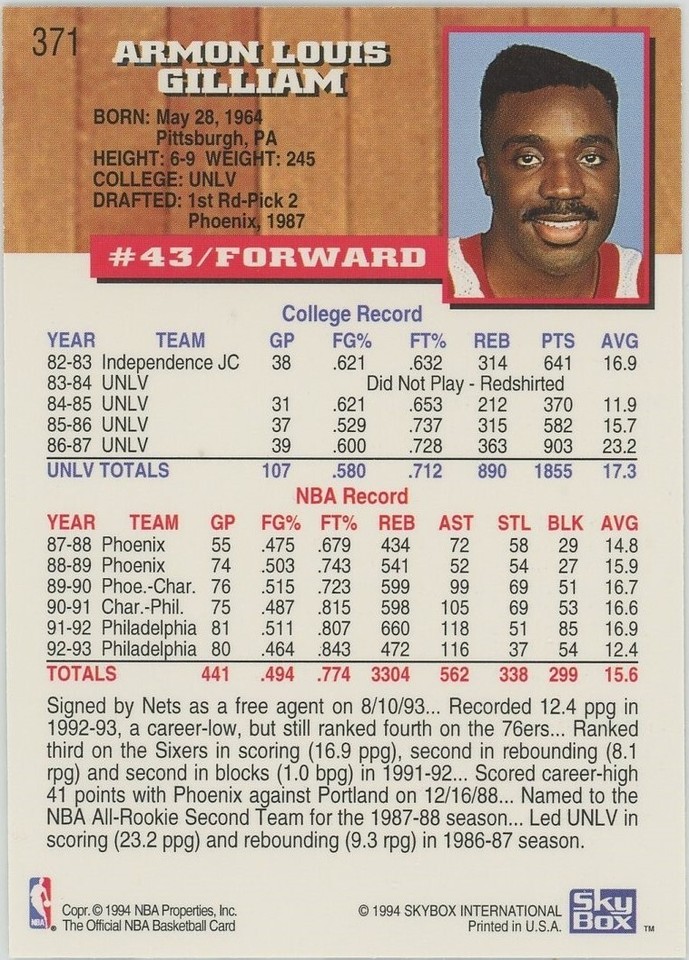 1993-94 Skybox NBA Hoops Armon Gilliam 5th Anniversary Gold Stamp ...
