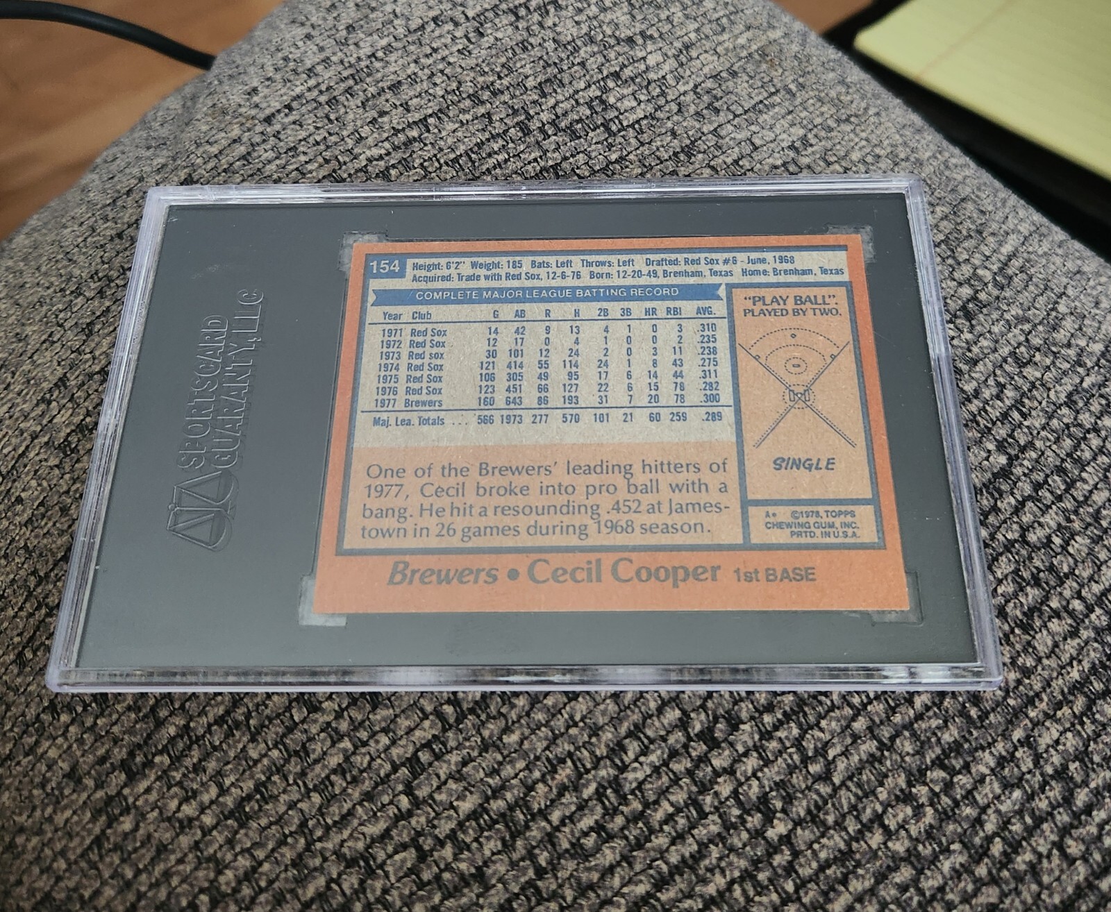 1978 Topps Baseball Cecil Cooper #154 SGC 8 Milwaukee Brewers | eBay