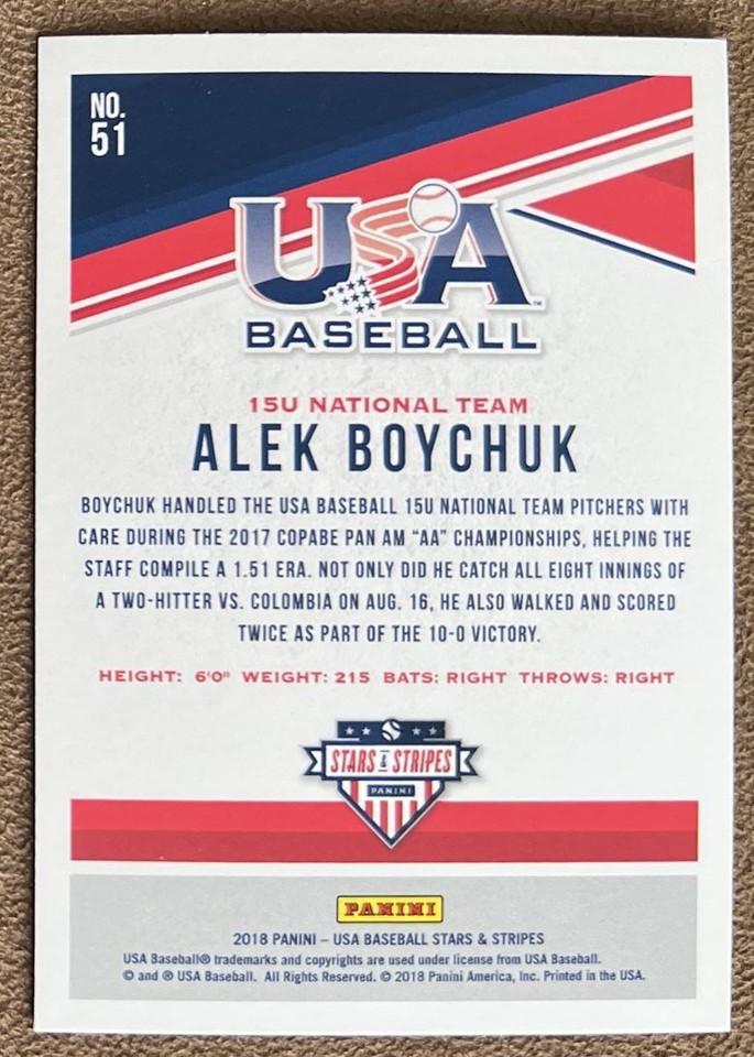 2018 Panini Stars & Stripes Longevity Alek Boychuk Rookie #51 USA ...