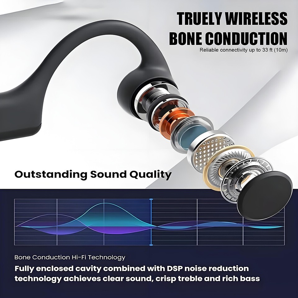 Ear Hook Headphones induction 5.3 Open Ear Headphones IPx5 Waterproof ...