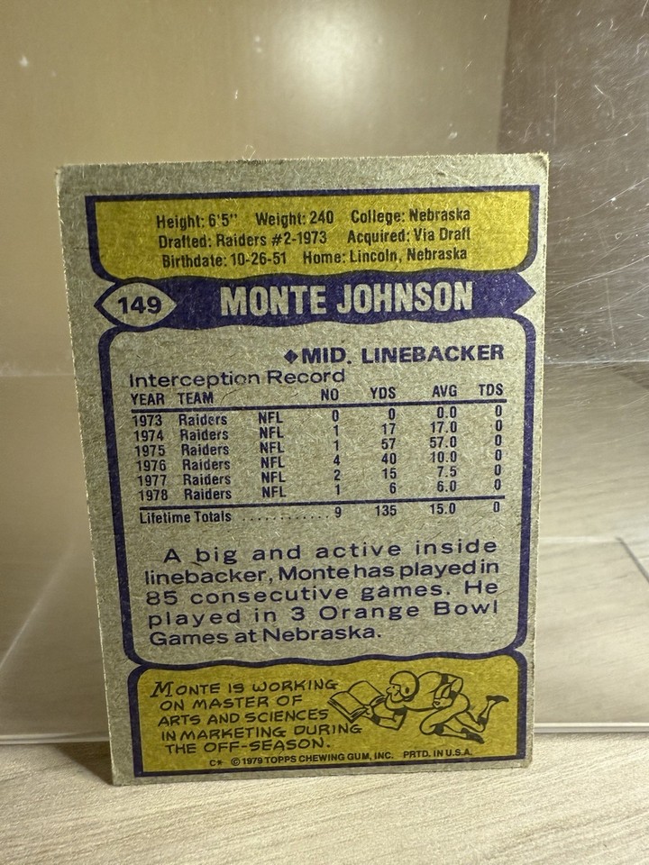 1979 Topps #149 Monte Johnson | eBay