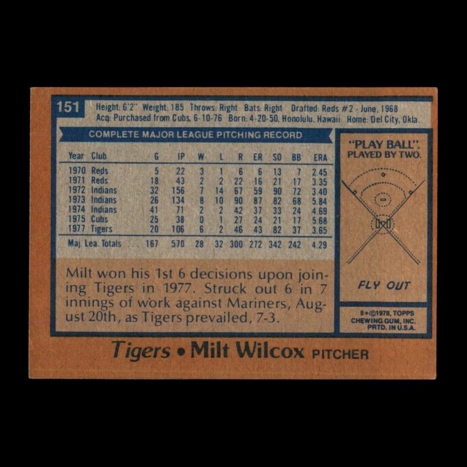 Milt Wilcox 1978 Topps Detroit Tigers #151 Set Break NICE! | eBay