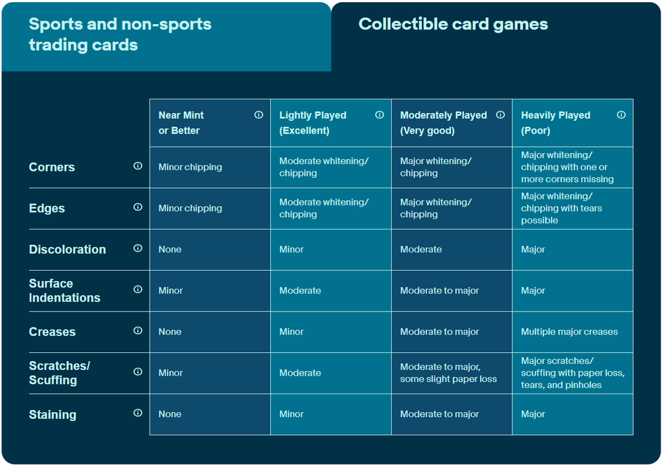 Dragon Ball Super - The Android Creator - BT8-062 Common Extra Card CB ...