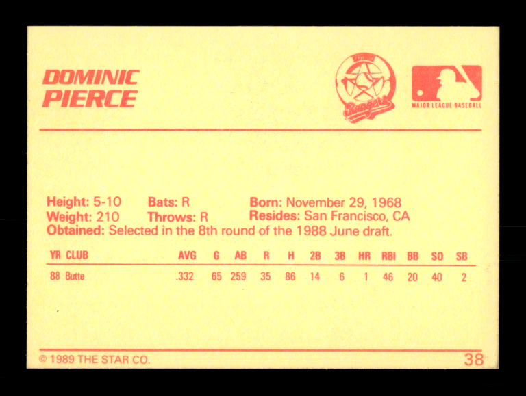 1989 Star # 38 Dominic Pierce Card (ML) Gastonia Rangers Texas Rangers ...