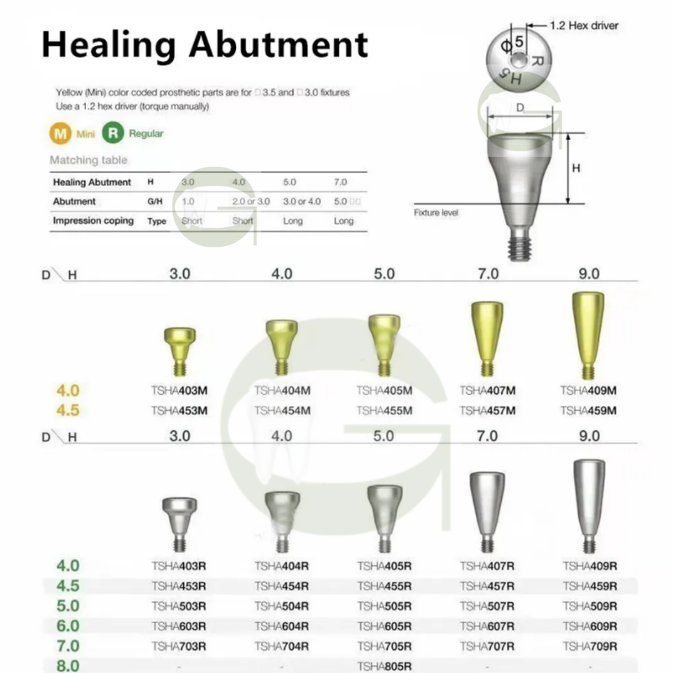 OSS Dental Caps Healing Abutment Cap Mini Regular Platform Fits Oss ...