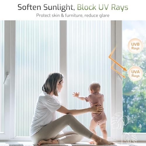 Reeded Glass Window Privacy Film, Frosted Glass 35.4" x 78.7" Reeded ...