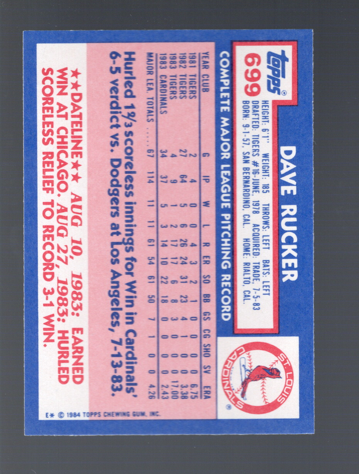1984 Topps Tiffany Dave Rucker #699 | eBay