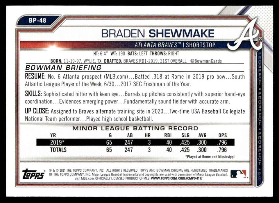 Braden Shewmake 2021 Bowman Prospects #BP48 Atlanta Braves 29418 ...