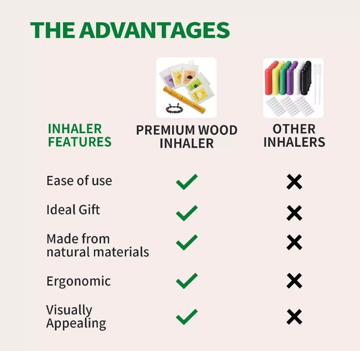 VIGLORY Quit Smoking Inhaler Stick Essential Oil Wooden Personal ...