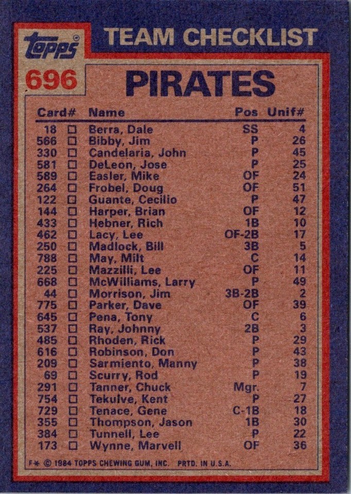 1984 Topps Pirates Batting & Pitching Leaders/Checklist #696 Pittsburgh ...