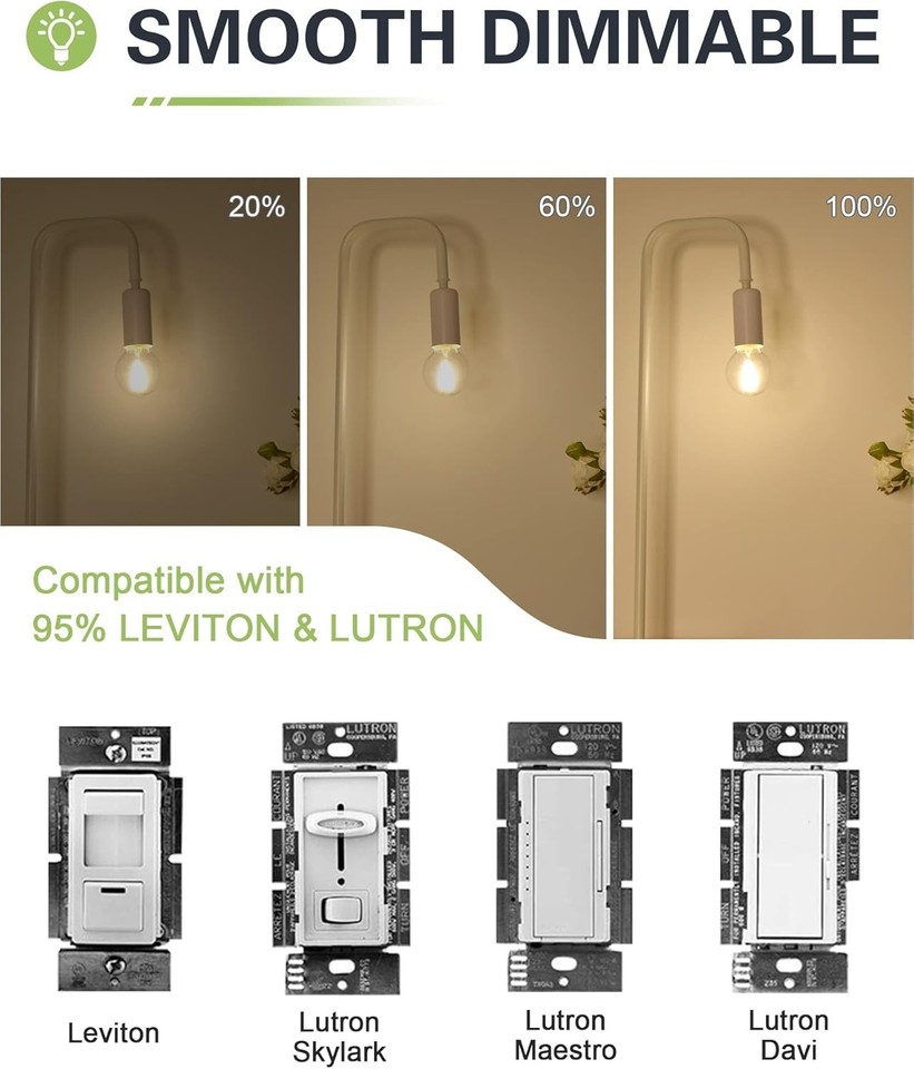 G16.5 LED Bulb E12 G16 Globe Clear, 2 Watt, Soft Warm White 3000k, 6pcs ...