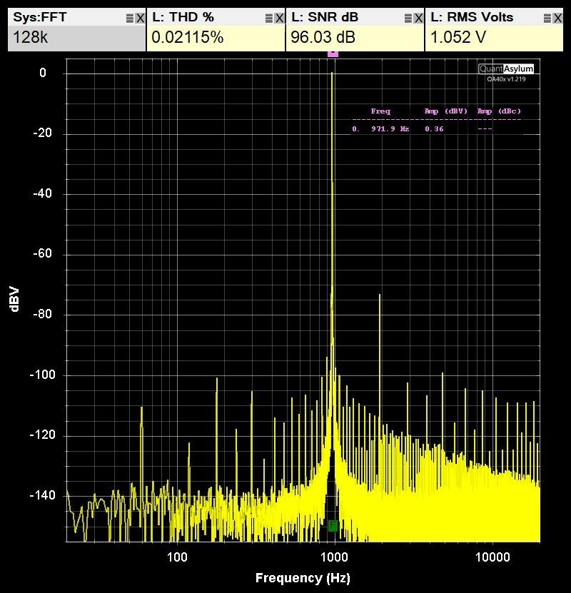 Heathkit IG-18 Audio Generator with Low Distortion kit upgrade- see ...