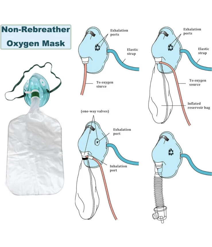 Pediatric Non Rebreather Mask
