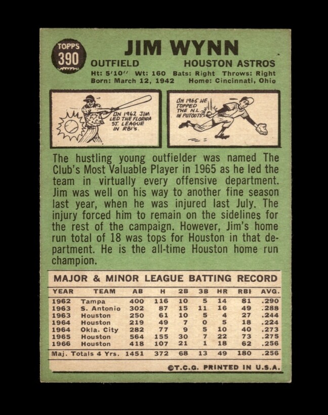 1967 Topps Set-Break #390 Jim Wynn EX-EXMINT *GMCARDS* | eBay