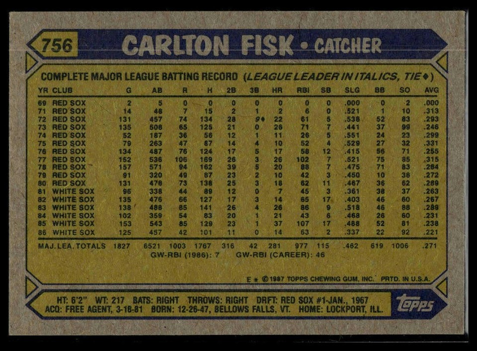 1987 Topps #756 Carlton Fisk | eBay