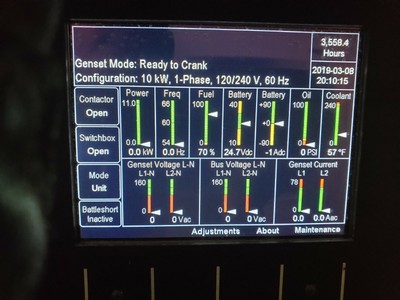 Generators - Military Mep