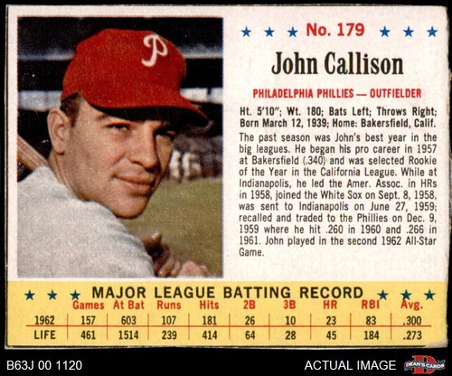 1963 Jello #179 Johnny Callison Phillies 4 - VG/EX | eBay