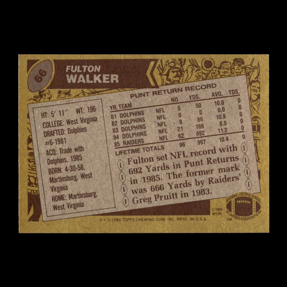Fulton Walker 1986 Topps Rookie Los Angeles Raiders #66 Great Set! | eBay